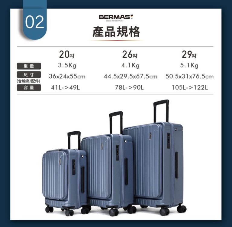 【Swiss Style】BERMAS 2.0新款 上掀式前開行李箱推薦，頂級日本煞車靜音輪系統，開箱與使用評價 - 日本自助旅行大補帖@凱子凱