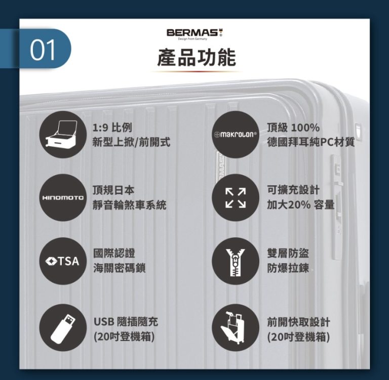 【Swiss Style】BERMAS 2.0新款 上掀式前開行李箱推薦，頂級日本煞車靜音輪系統，開箱與使用評價 - 日本自助旅行大補帖@凱子凱